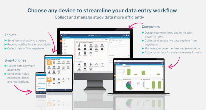 Electronic Data Capture Made Easy! - Dacima Software